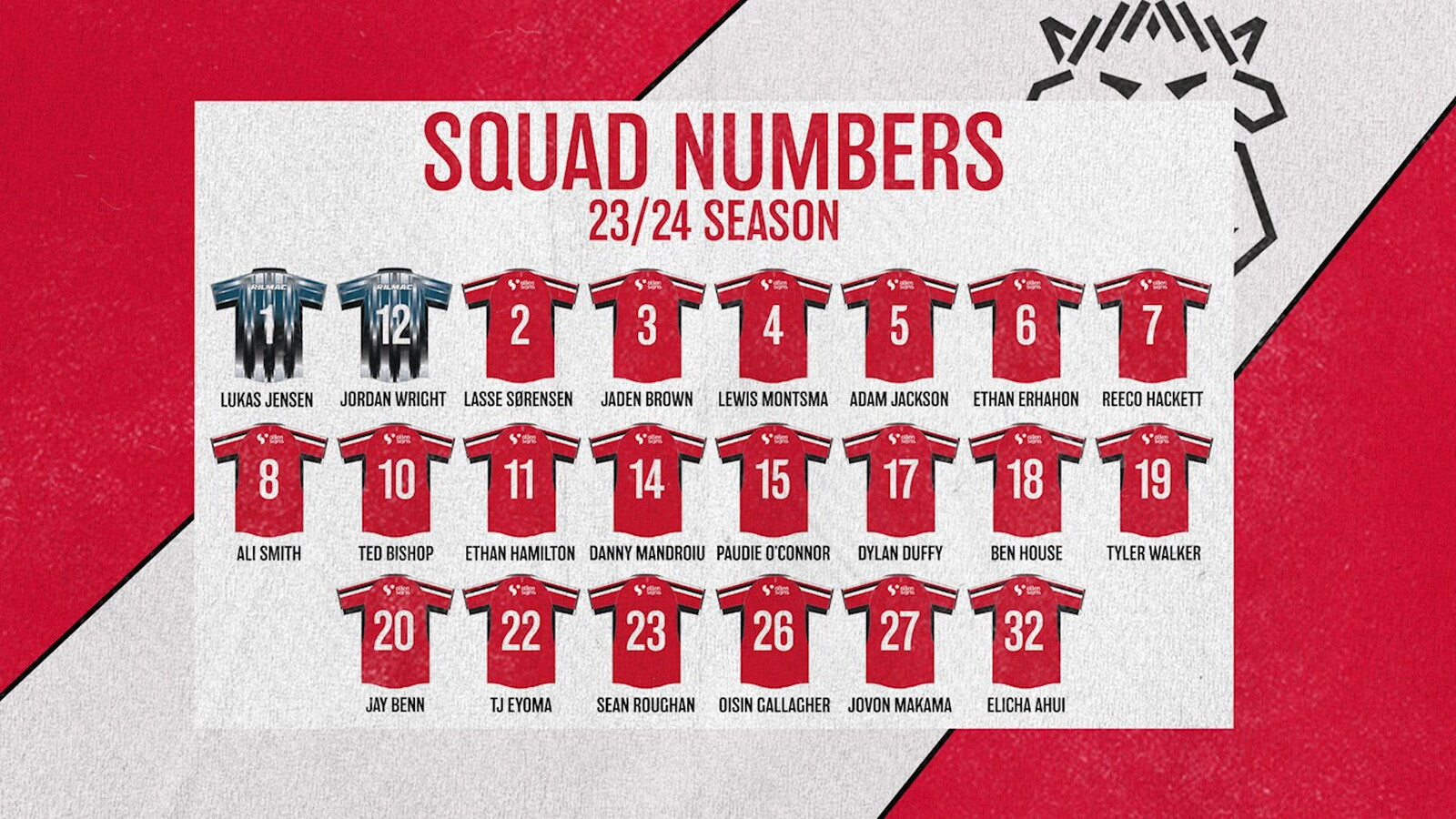 23/24 squad numbers confirmed | Lincoln City Football Club